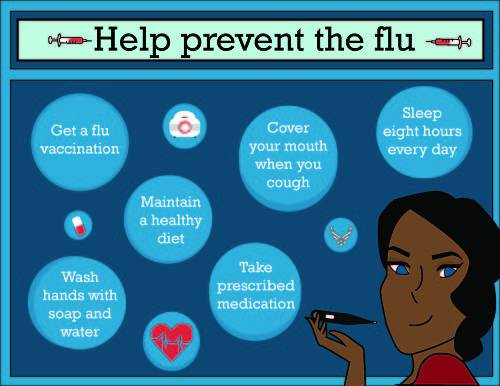 Flu Season: What to Know this Year